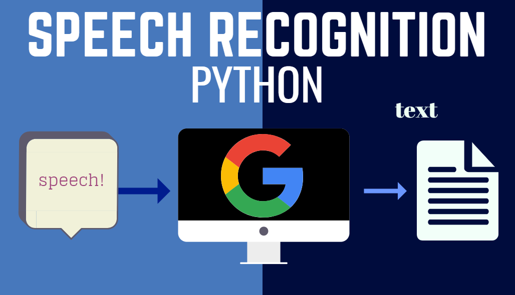 Python Voice Recognition for IoT | Bridge Group Solutions