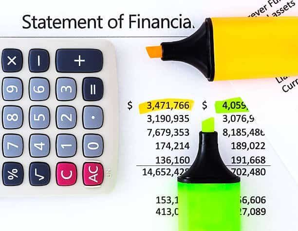 Fundamentals of Financial Statement Analysis | Internboot